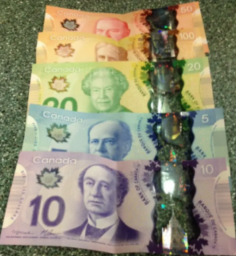 Understanding our Rainbow Currency