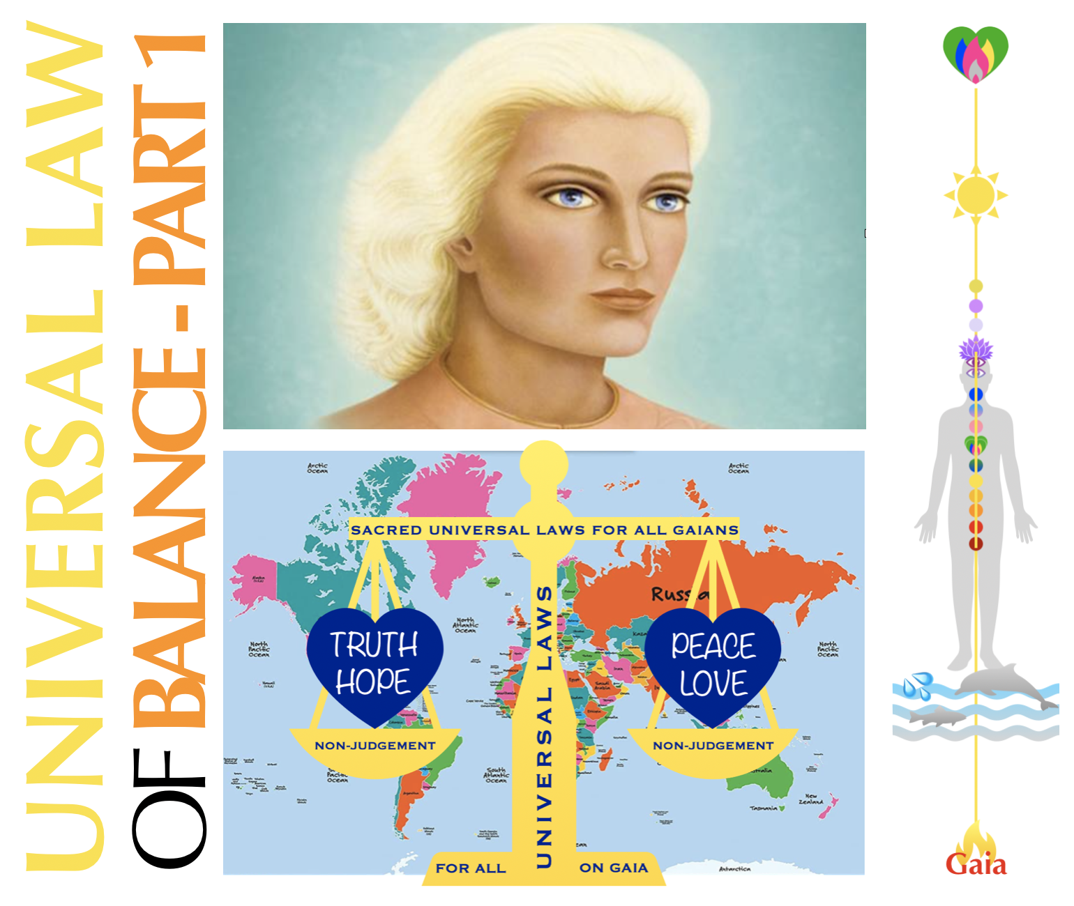 Review of Wednesday’s Class with Sanat Kumara, Universal Law of Balance ...
