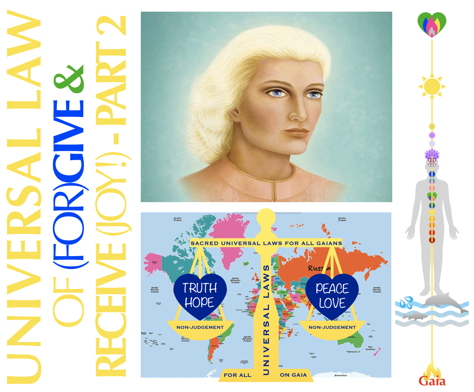 Review of Wednesday’s Class with SK, Universal Law of (For)Give ...