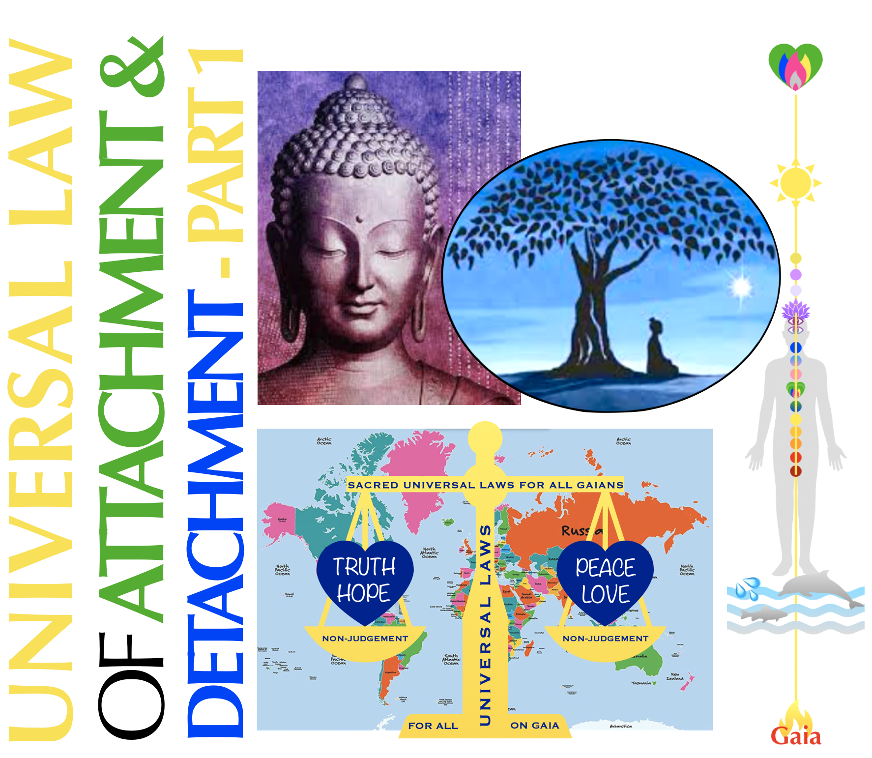 Zoom Class Recording — Nov. 30th — Universal Law of Attachment ...