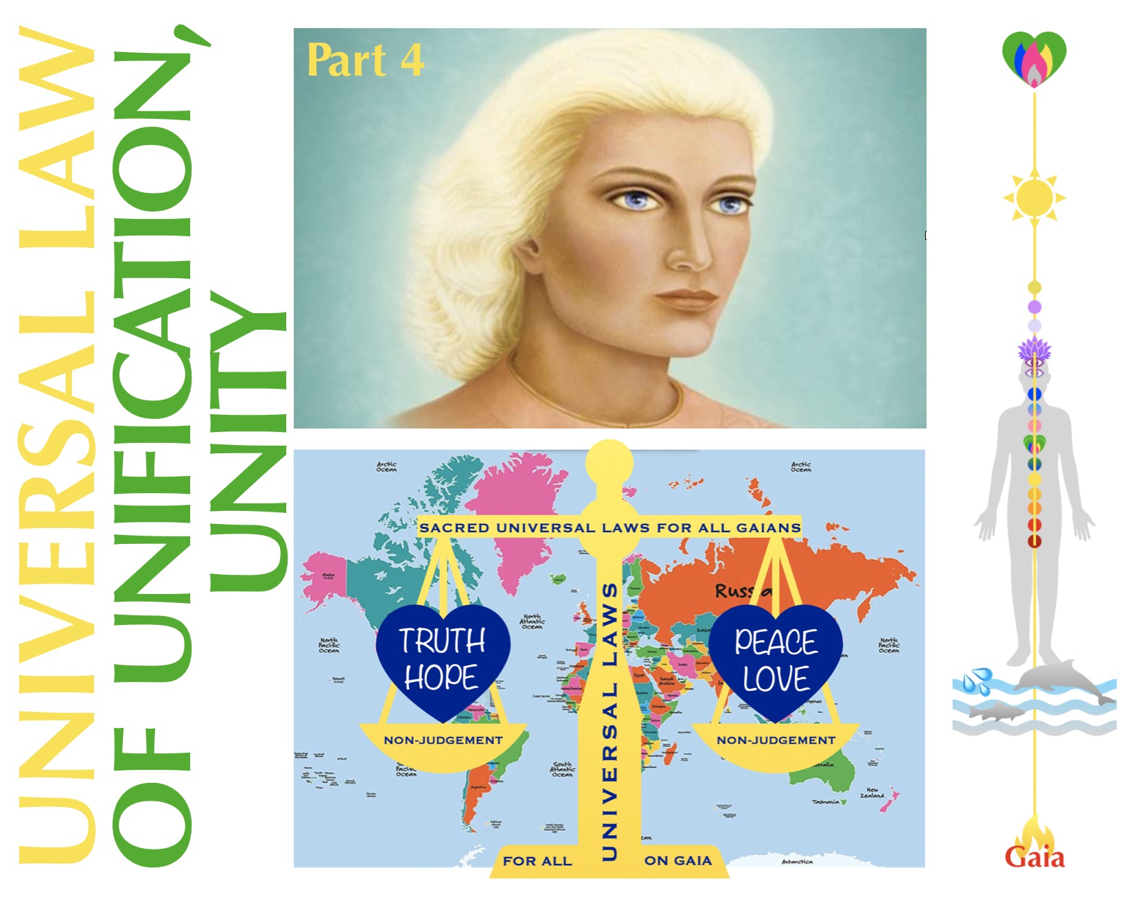 Zoom Recording: Law of Unification, Unity, Part 4