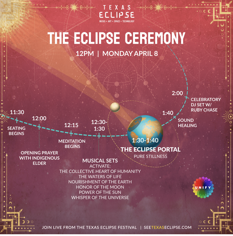 Global Solar Eclipse Meditation