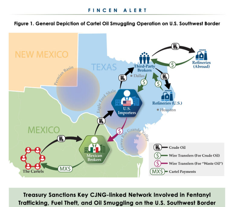U.S. Bribery Indictment Points to Mexican State Corruption and Vast ...