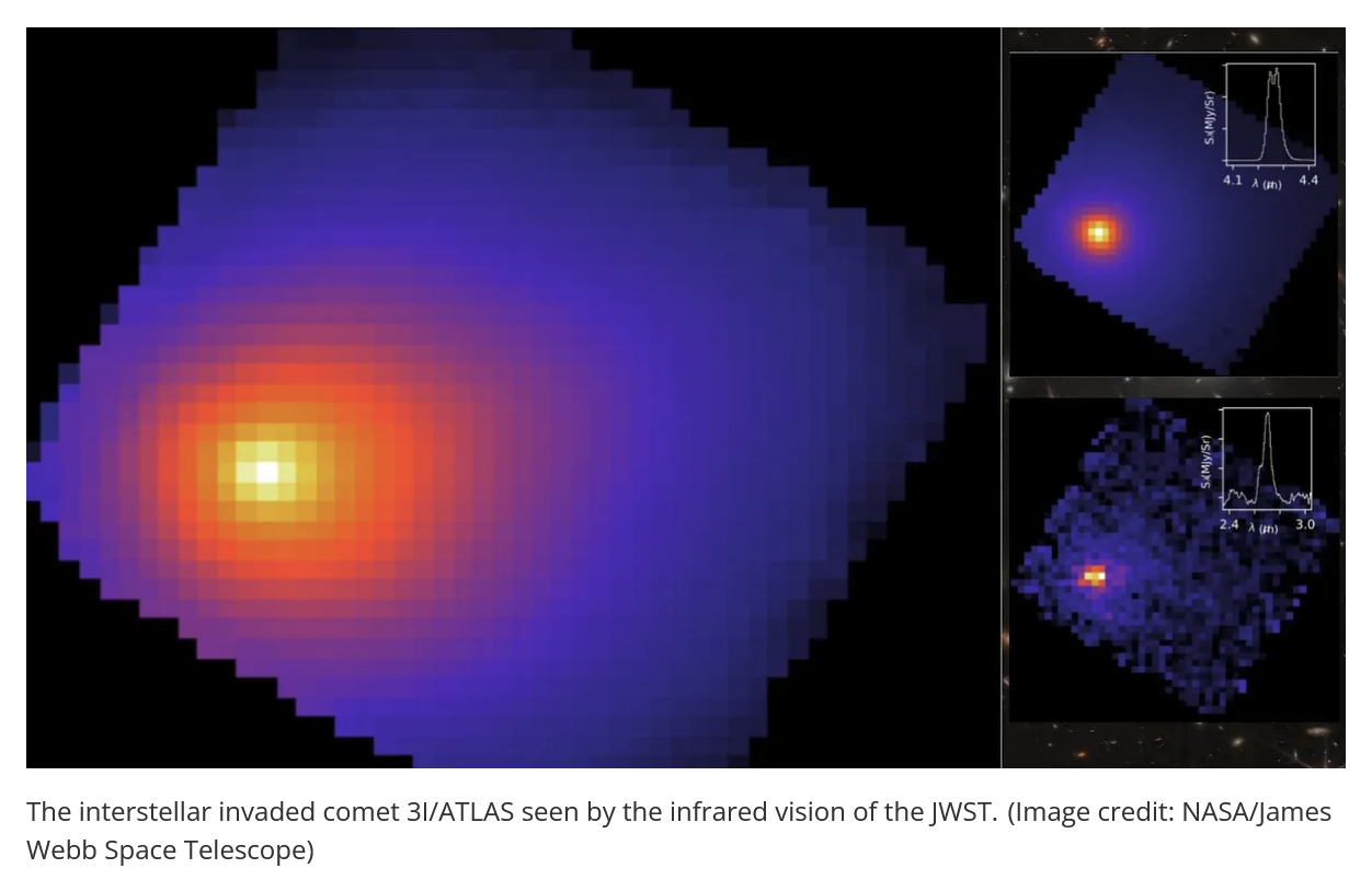 Ismael Perez ~ 3I/ATLAS: Lyran-Sirian Probe Sent to Assess Earth’s ...